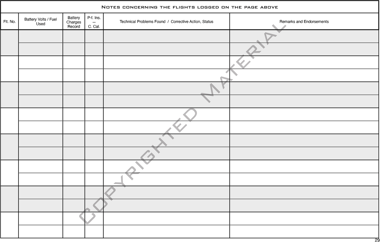UAV Pilot Pro Digital - Parhelion Aerospace GmbH