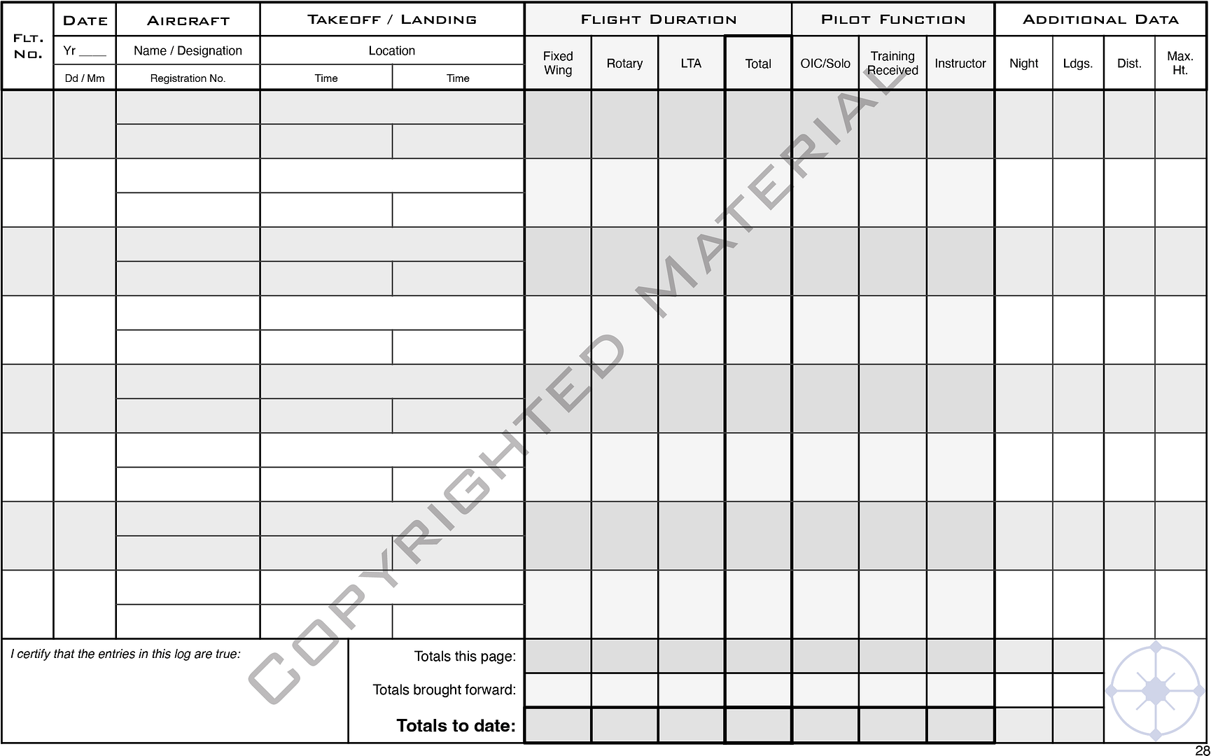 UAV Pilot Pro Digital - Parhelion Aerospace GmbH