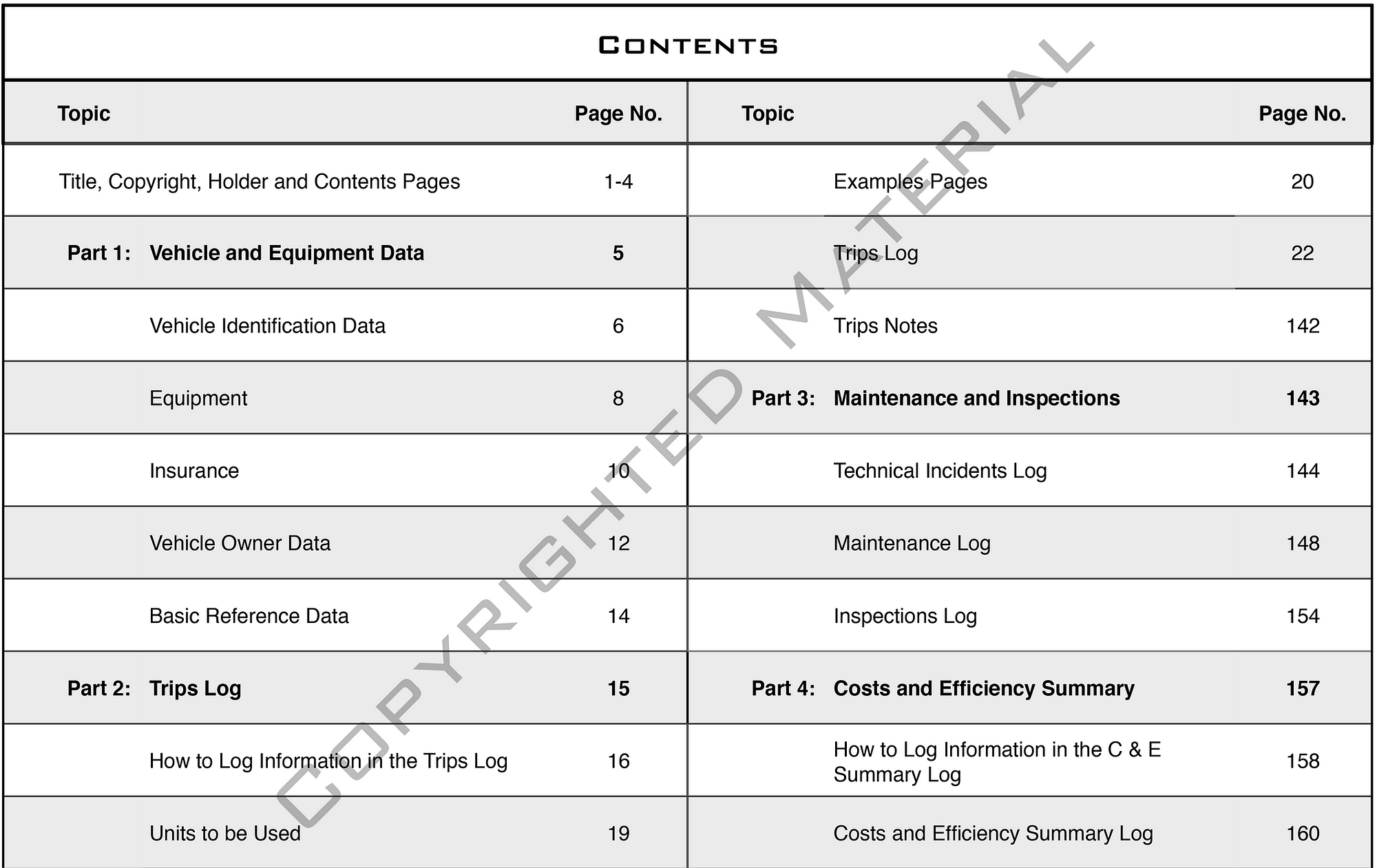 The Motor Vehicle Logbook - Parhelion Aerospace GmbH